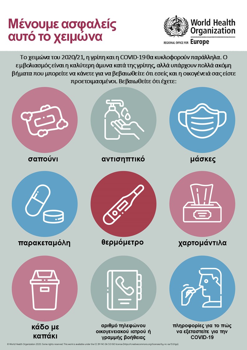 Π.Ο.Υ: COVID-19 και Χειμερινή Περίοδος | CoVid19.gov.gr